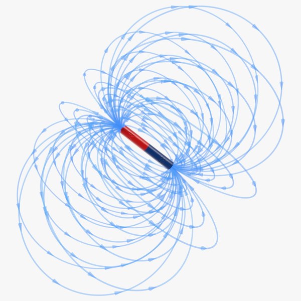 Magnetic Field Cylinder Magnet Modelo 3D - TurboSquid 1700188