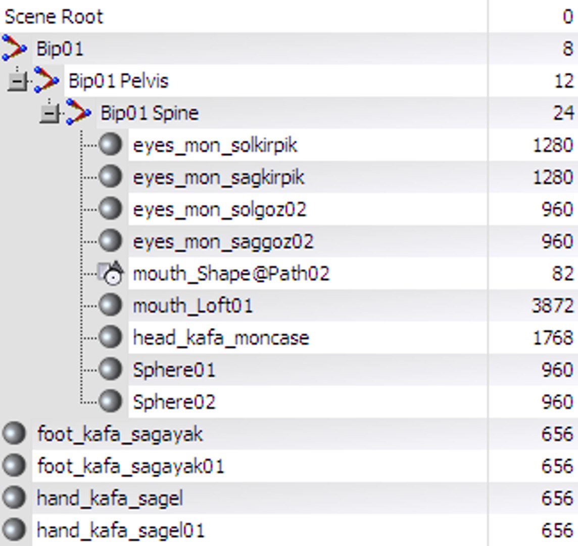 3d Rigged Computer Assistant Character Model