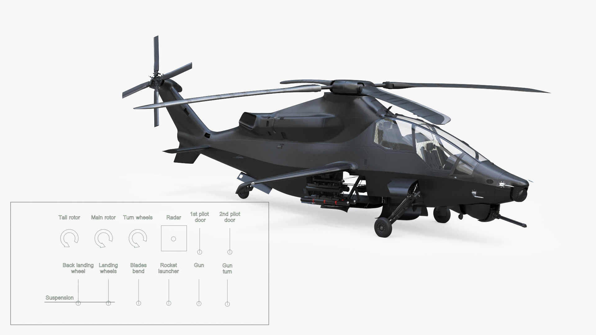 3D Model Military Attack Helicopter With Weapon Rigged - TurboSquid 2287263