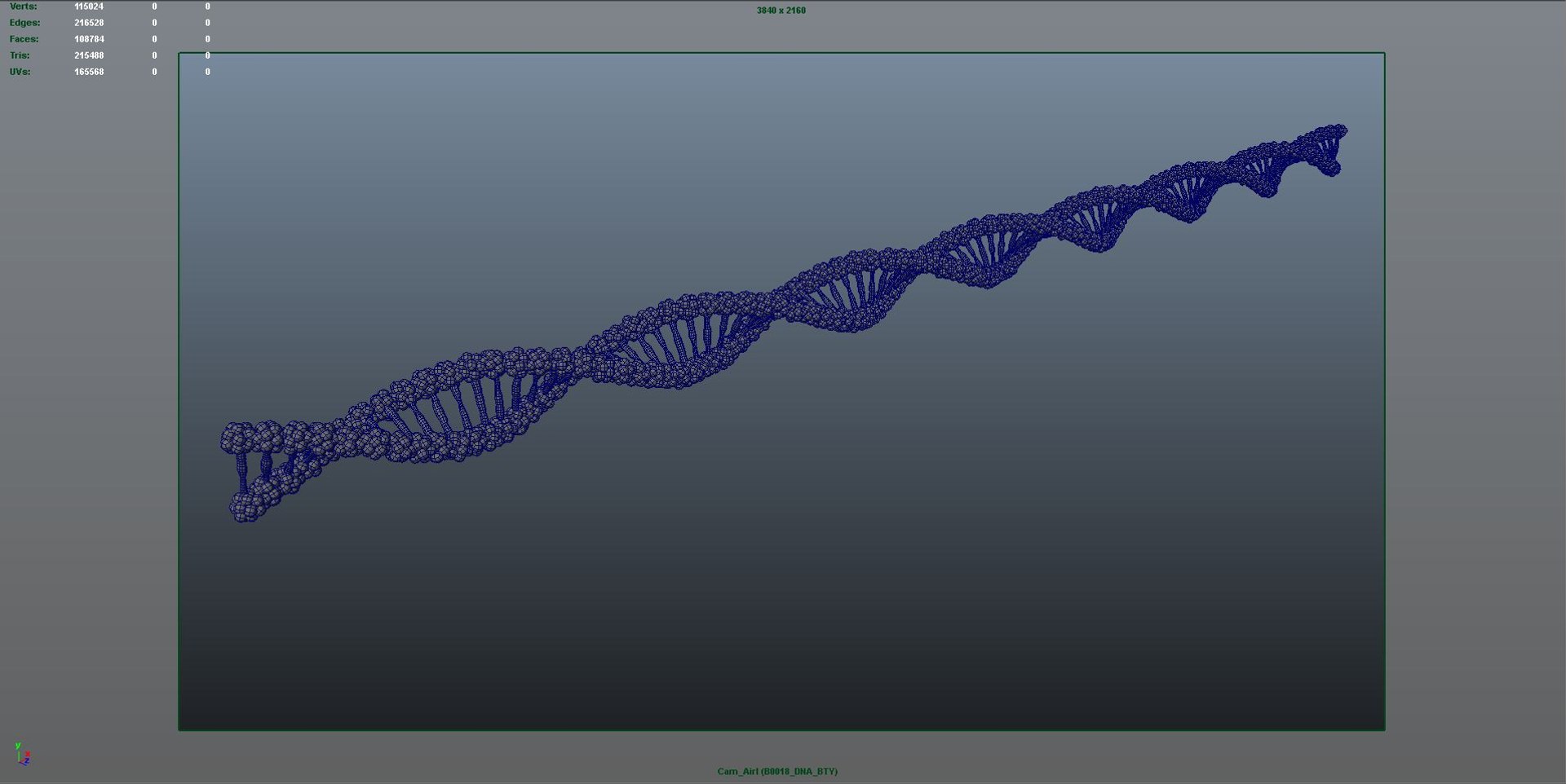 3d dna