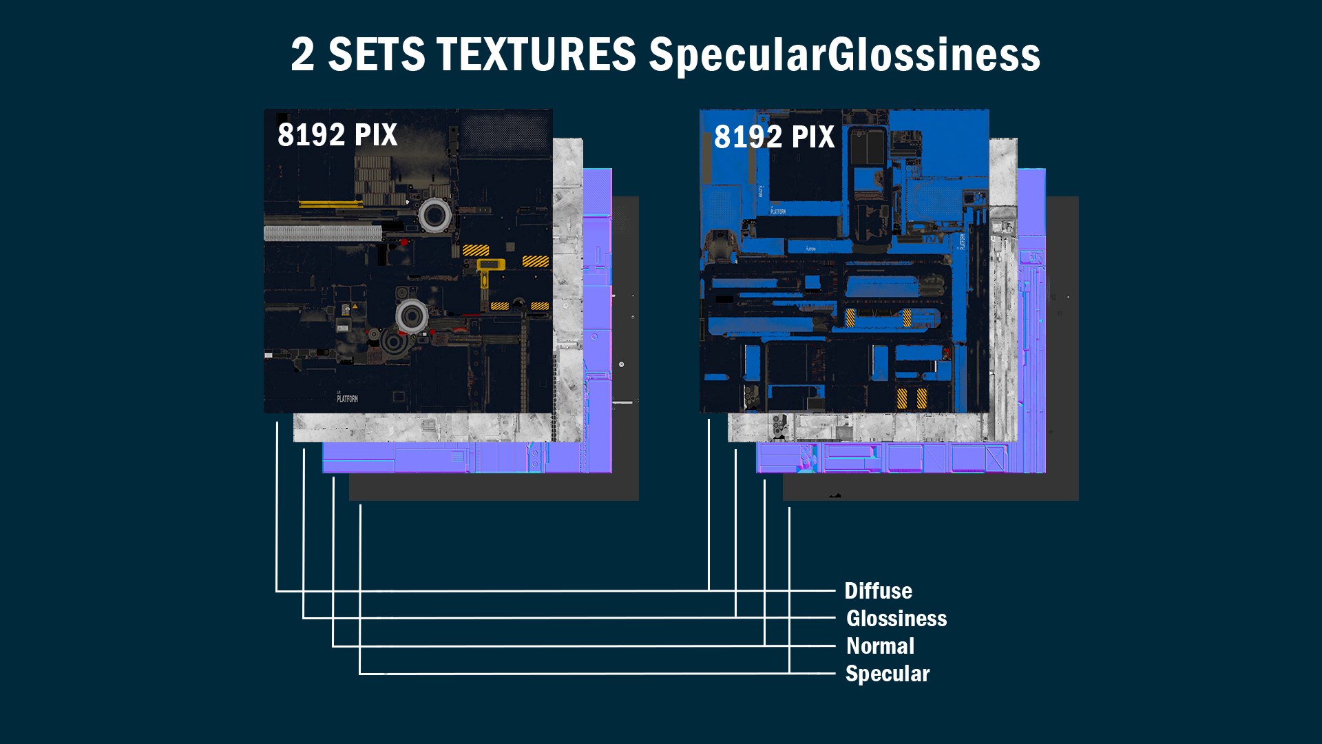 3D model Self-propelled lift Work Platform Hight and Low Poly PBR ...