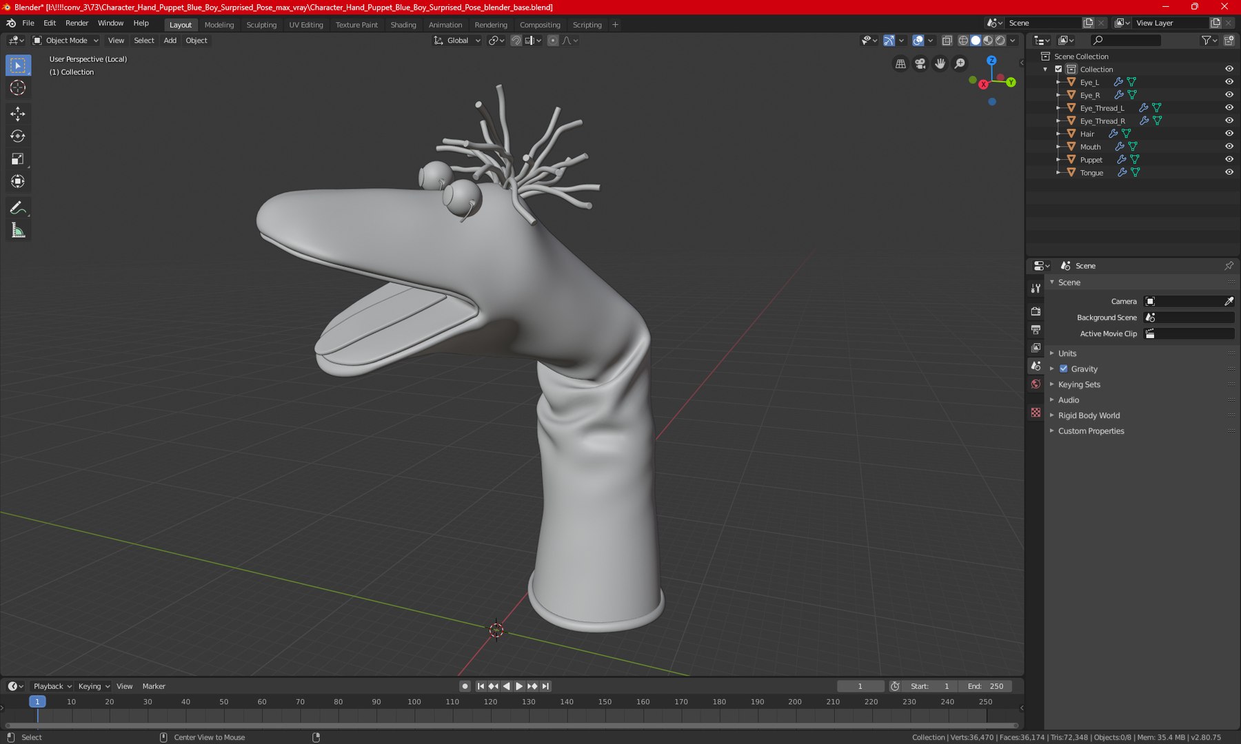 Character Hand Puppet Striped Boy Surprised Pose 3D Model - TurboSquid ...