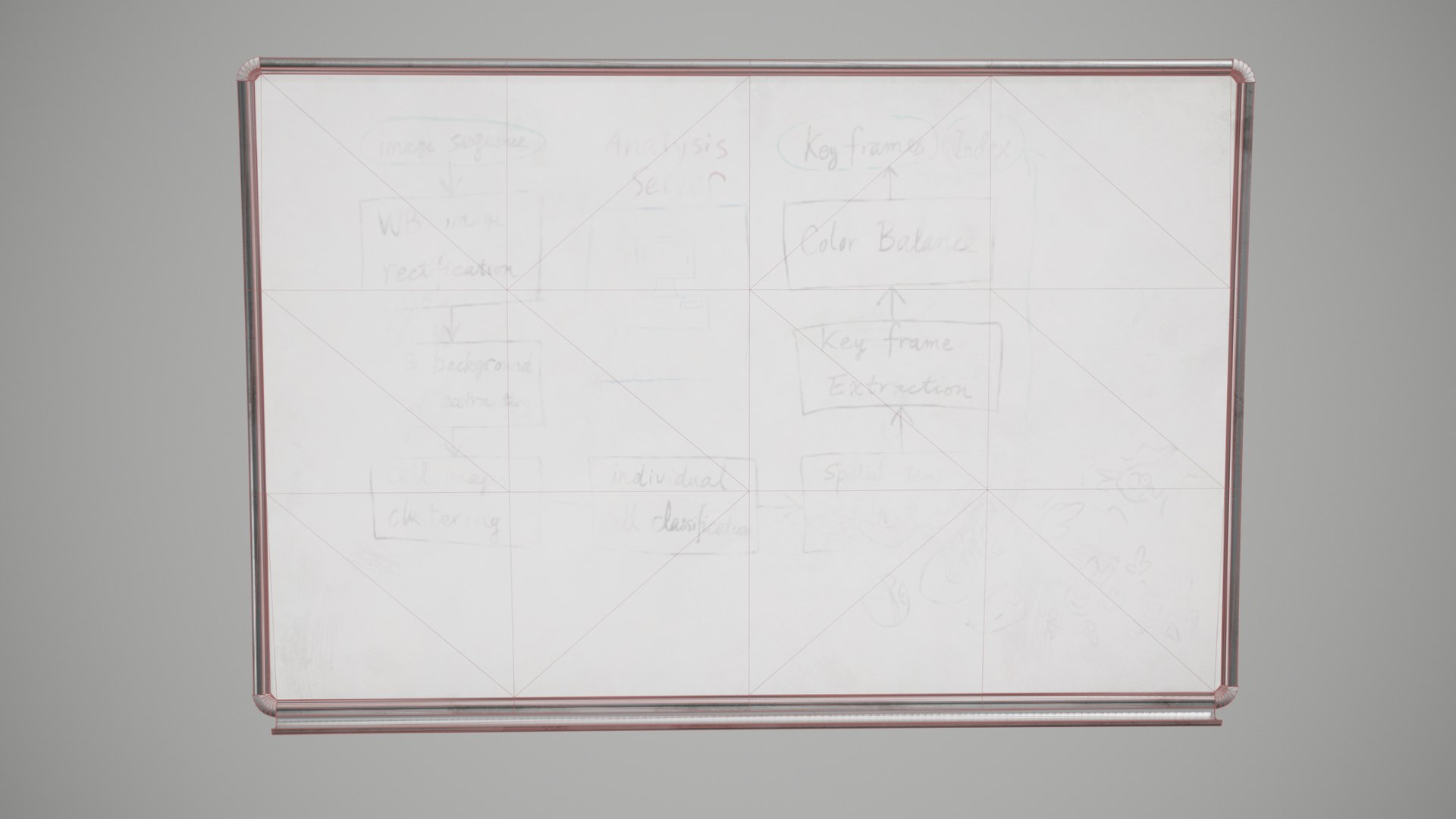 White board model - TurboSquid 1549330