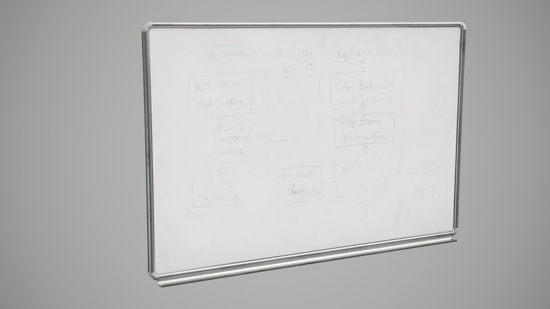 White board model - TurboSquid 1549330
