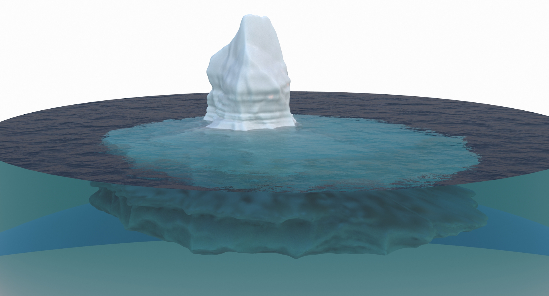 Iceberg 6 Model - TurboSquid 1353924