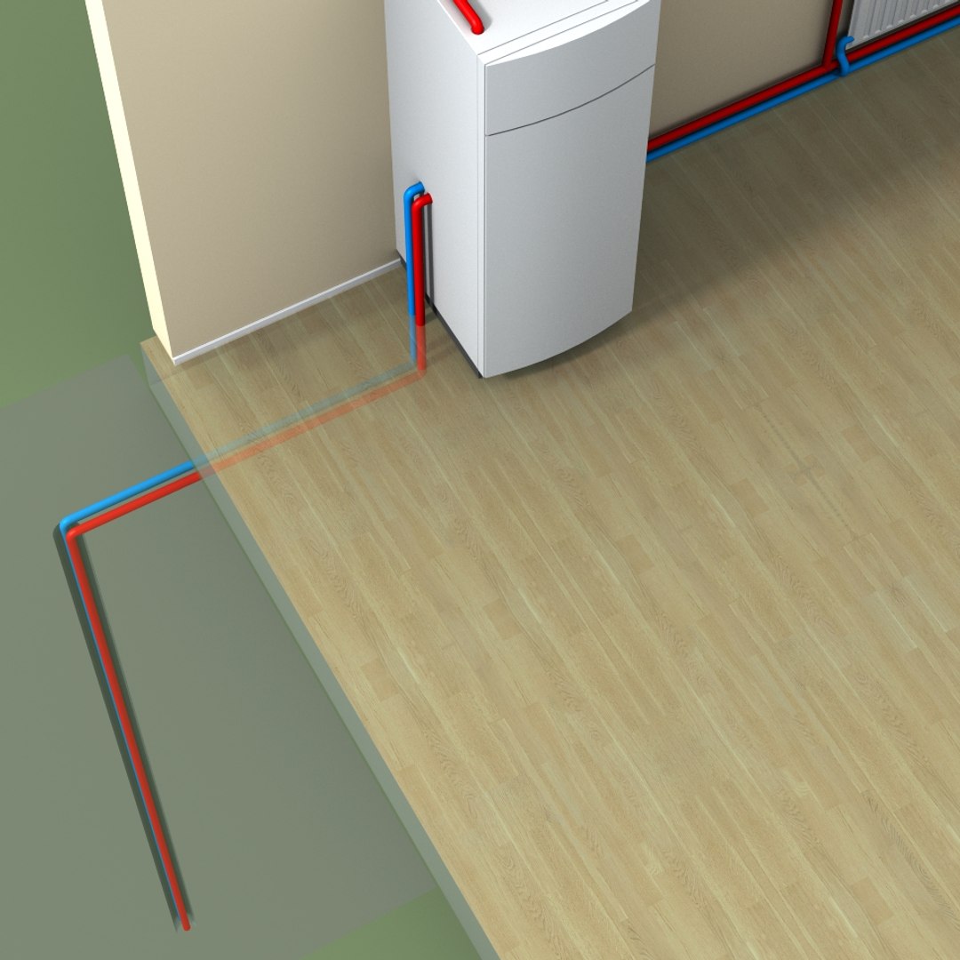 Geothermal Thermia 3d Model