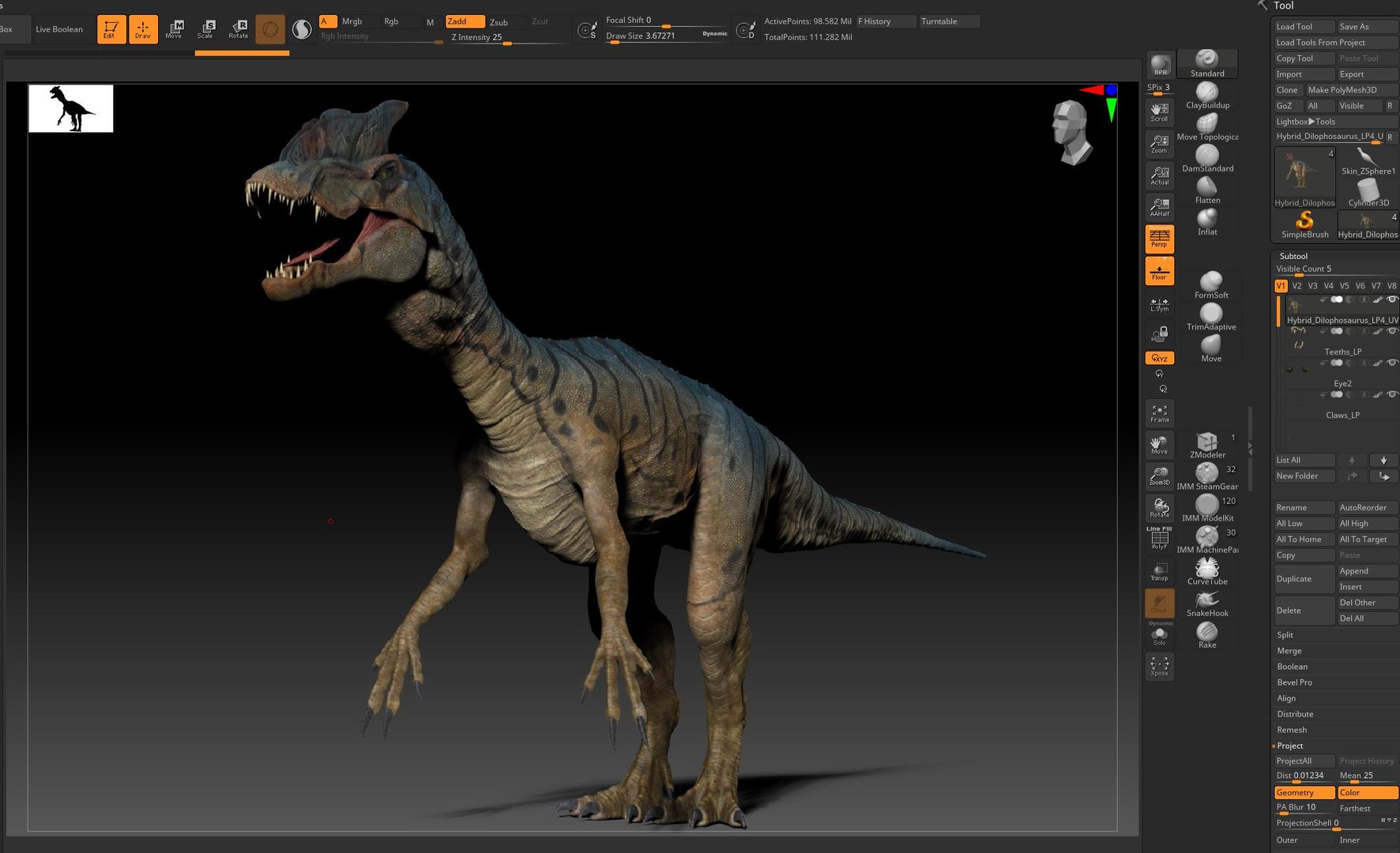 Hybrid Dilophosaurus Sculpt Project Model - TurboSquid 2262835