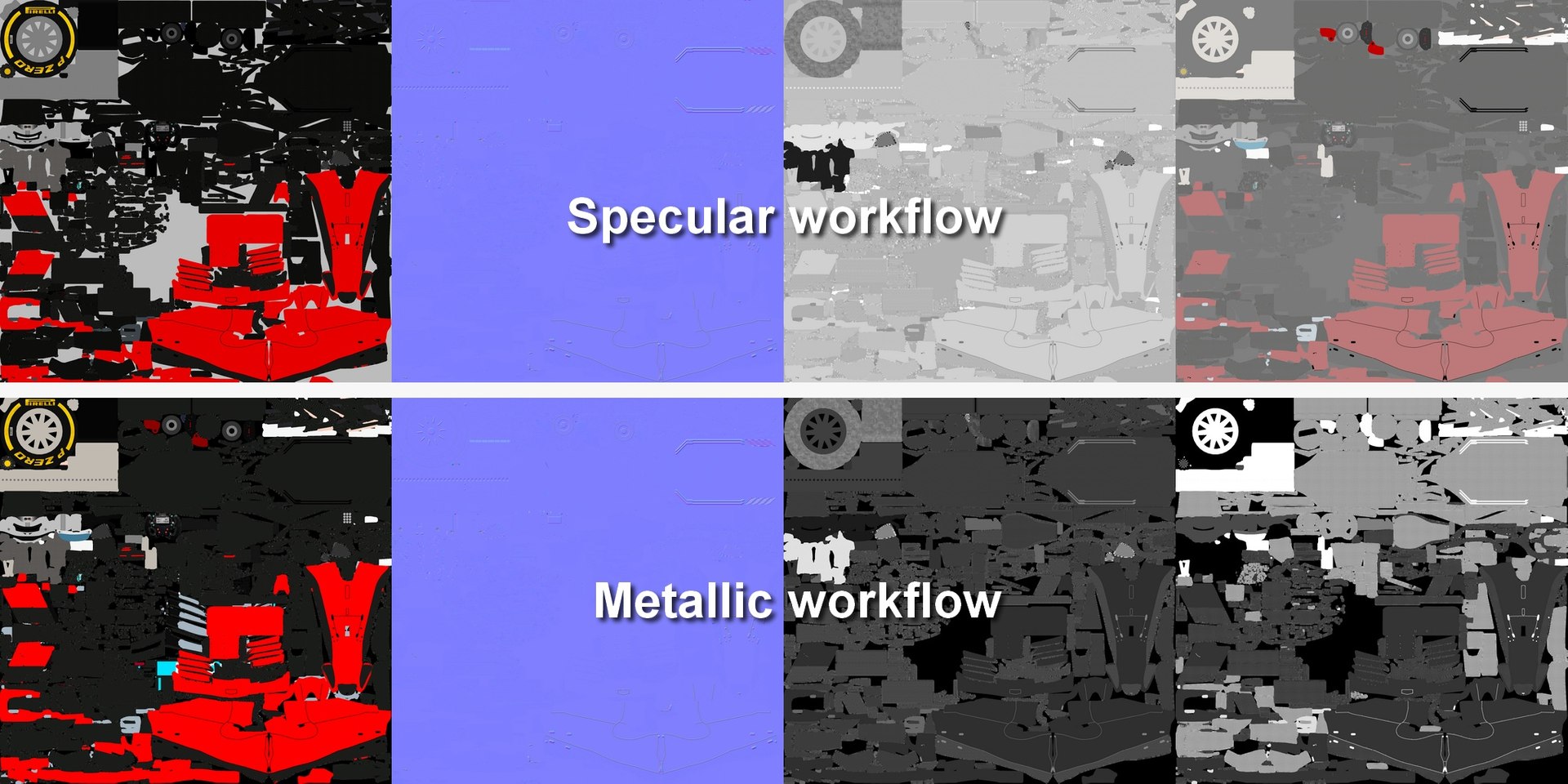 Formula 1 Season 2020 3D Model - TurboSquid 1558601