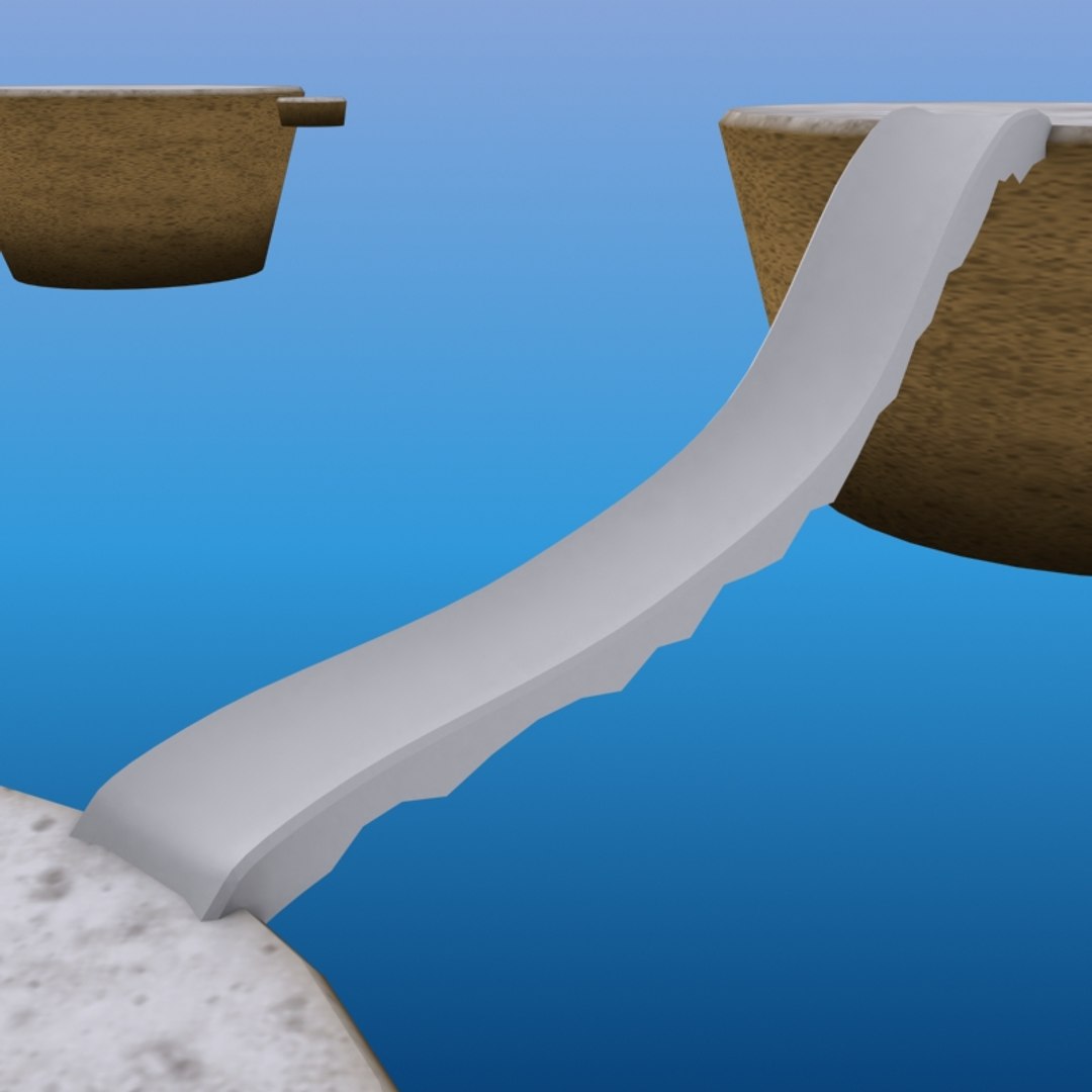 3dsmax Platform Levels