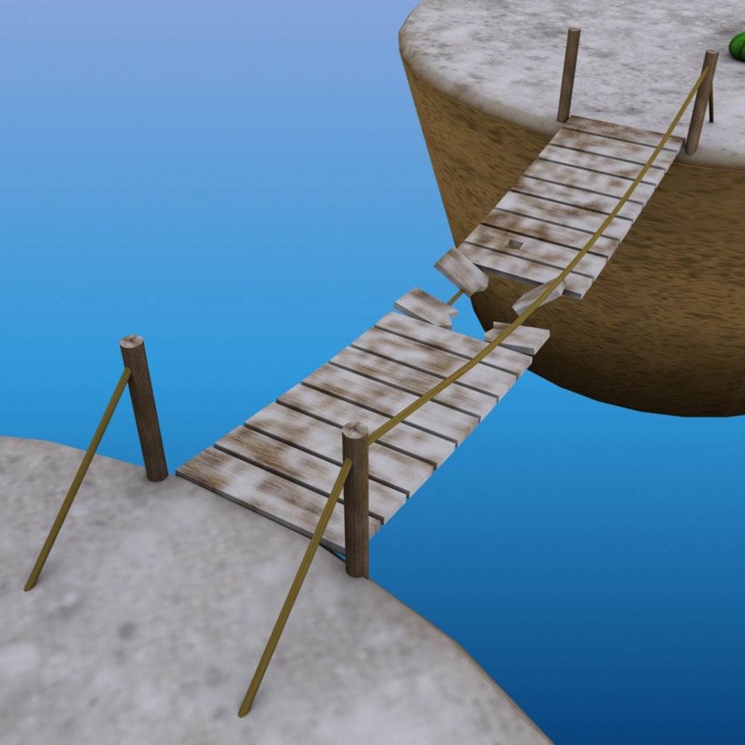 3dsmax Platform Levels