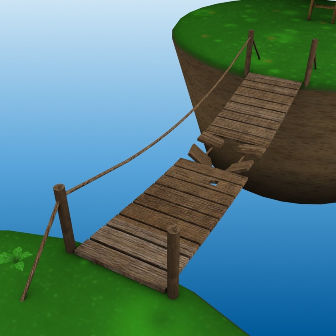 3dsmax Platform Levels