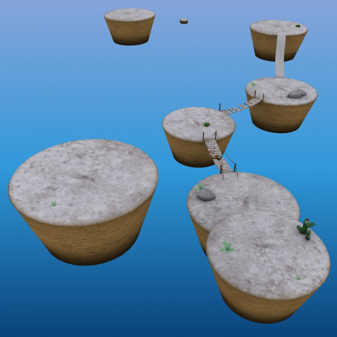 3dsmax Platform Levels