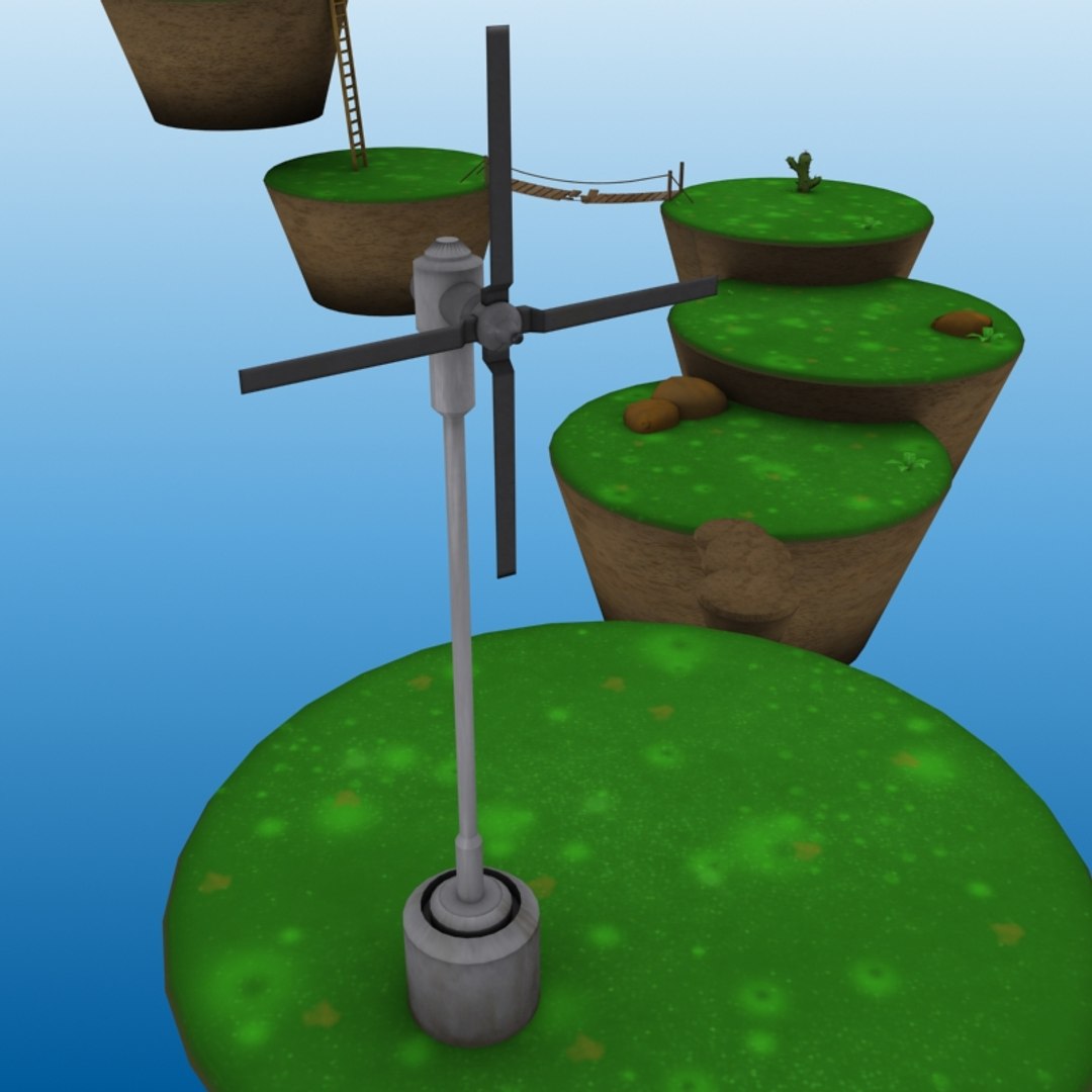 3dsmax Platform Levels