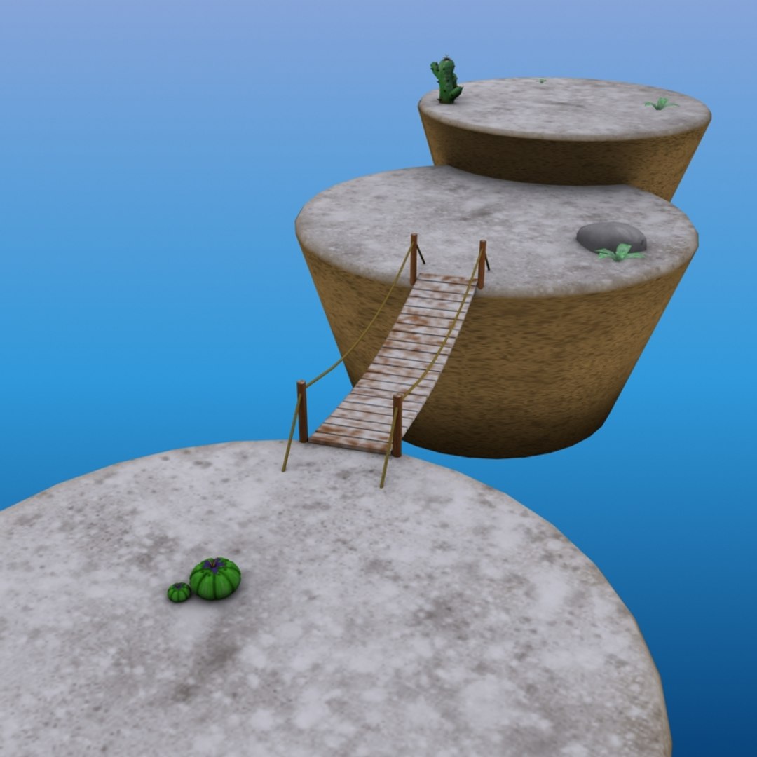 3dsmax Platform Levels