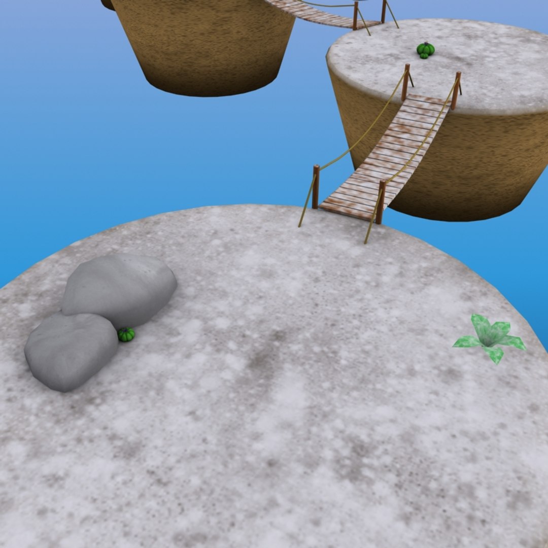 3dsmax Platform Levels