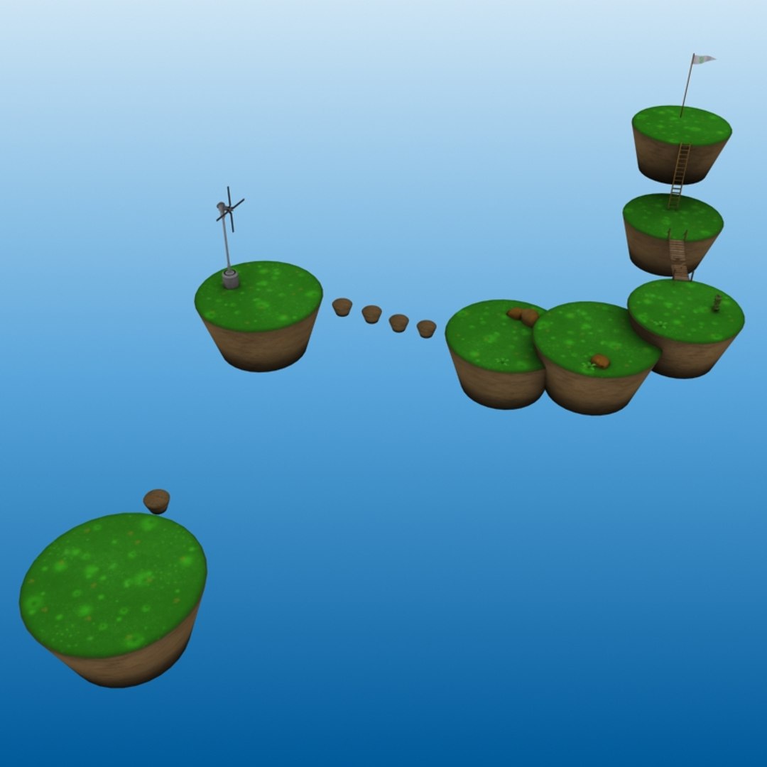 3dsmax Platform Levels