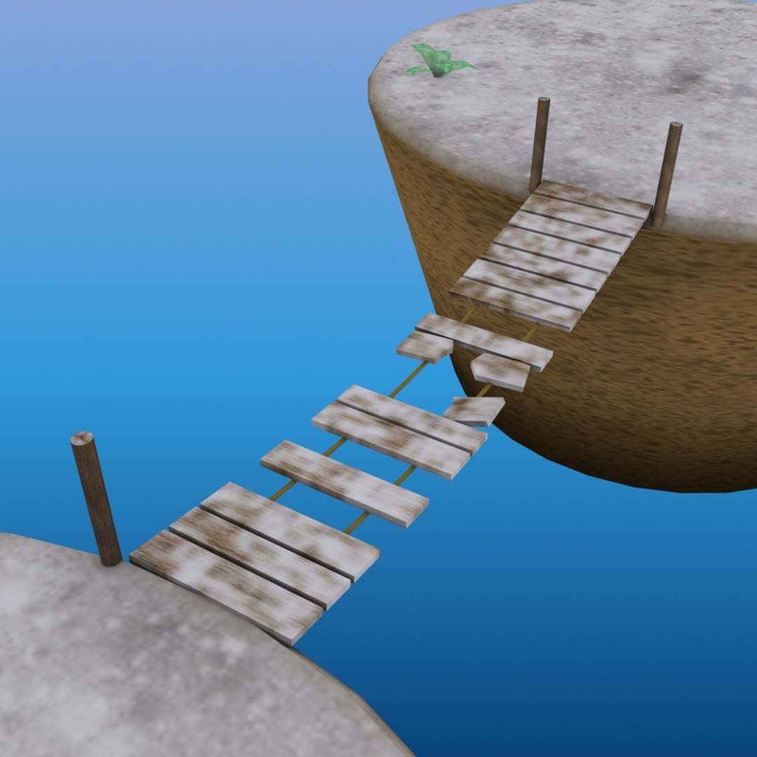3dsmax Platform Levels