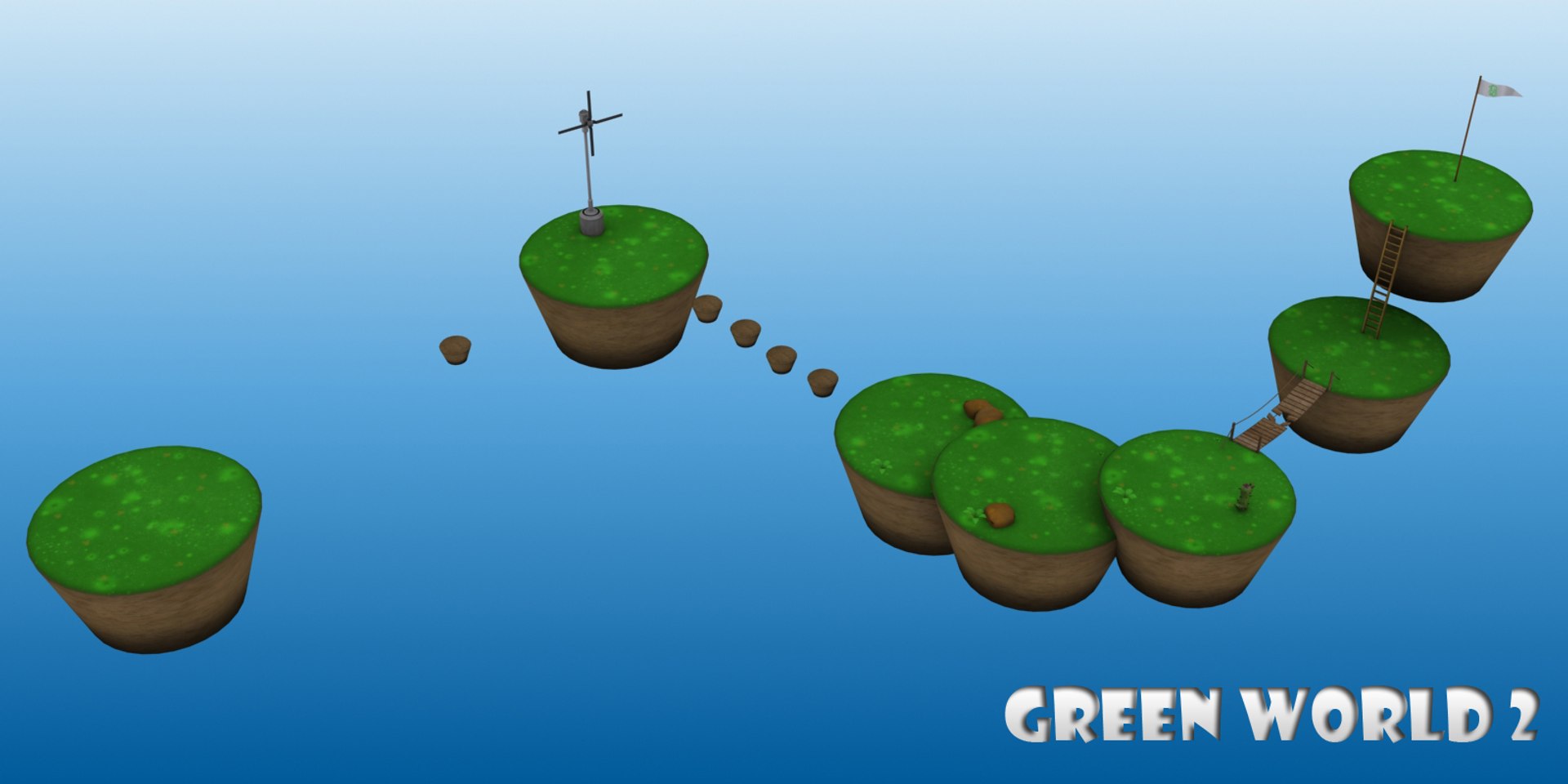 3dsmax Platform Levels