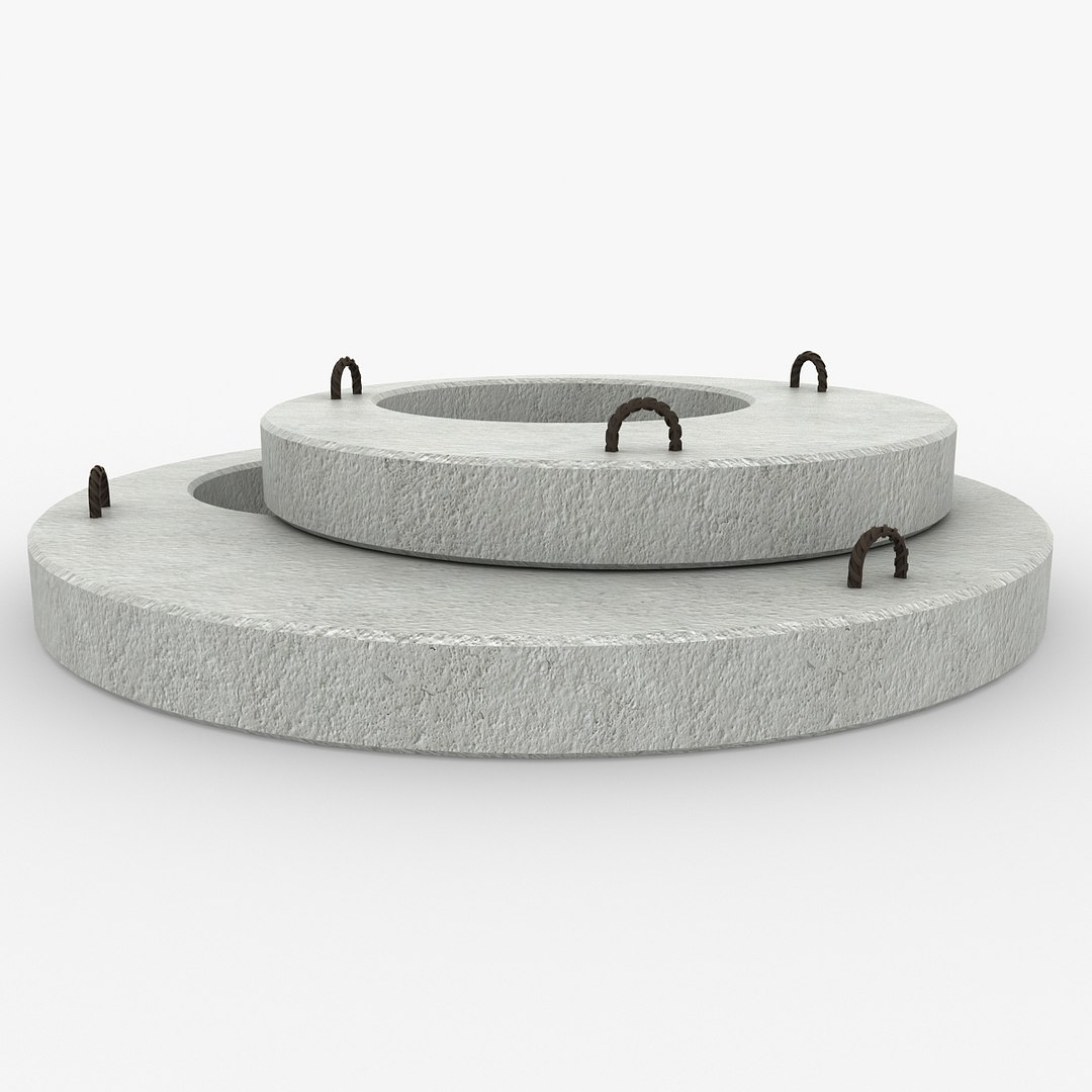 Concrete Covers S