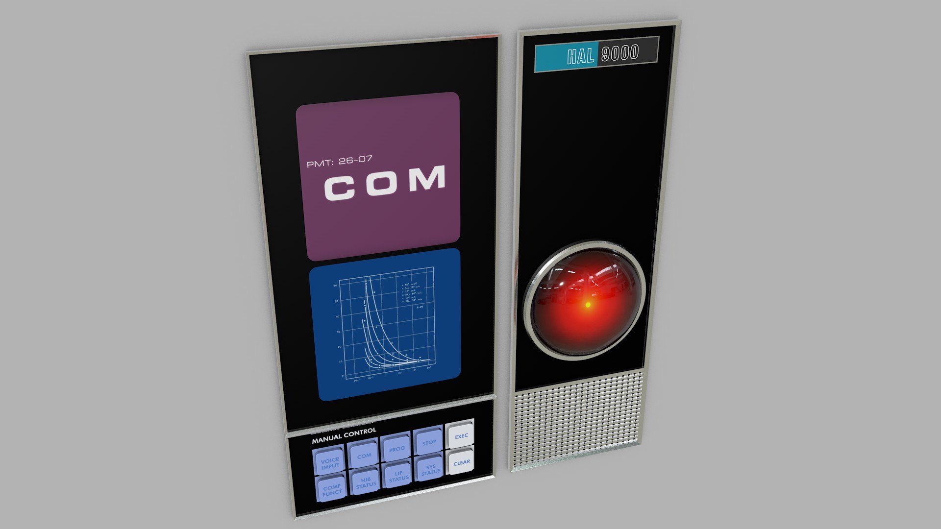 3D Model Hal 9000 - TurboSquid 2225990