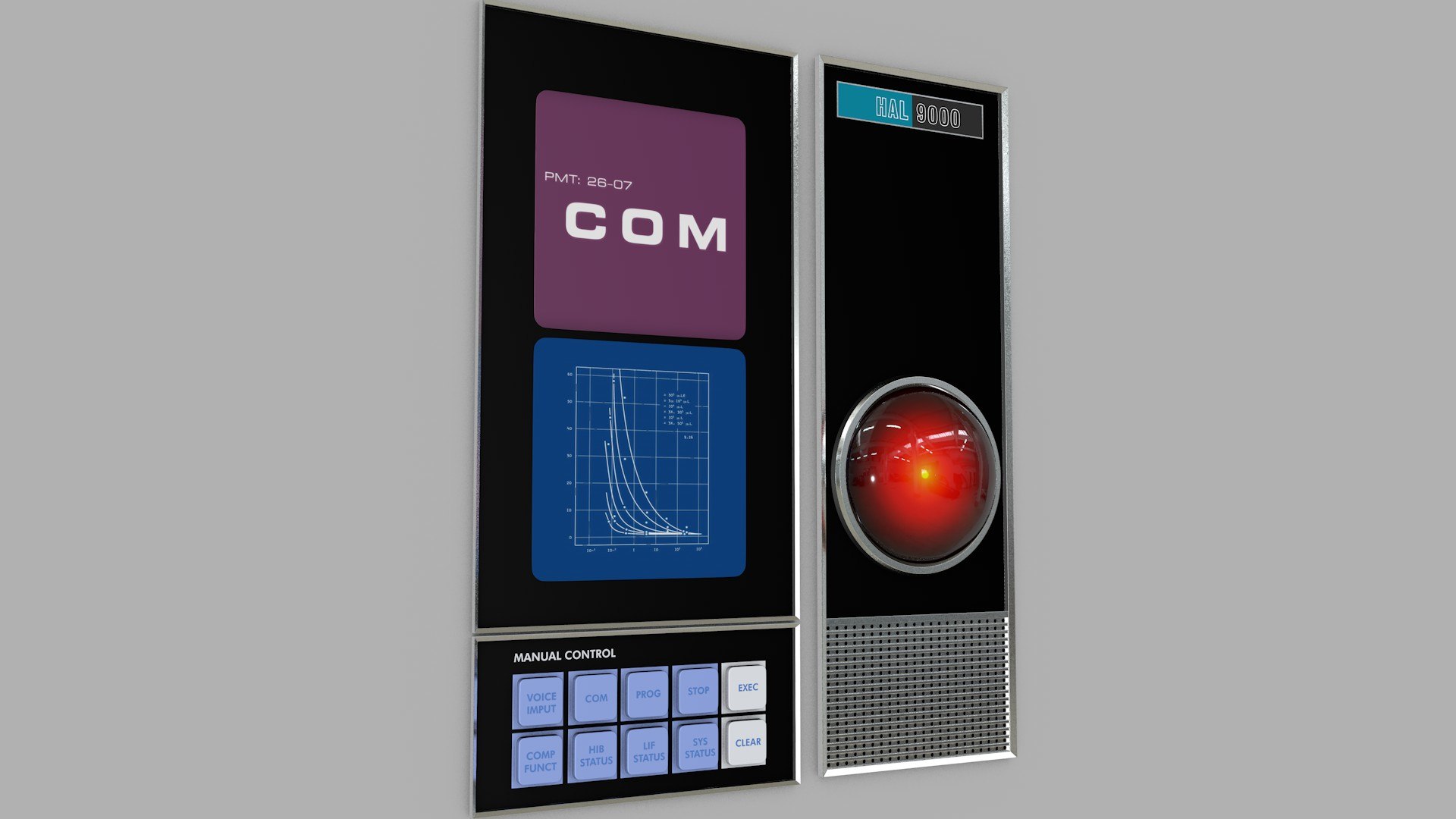 3D Model Hal 9000 - TurboSquid 2225990