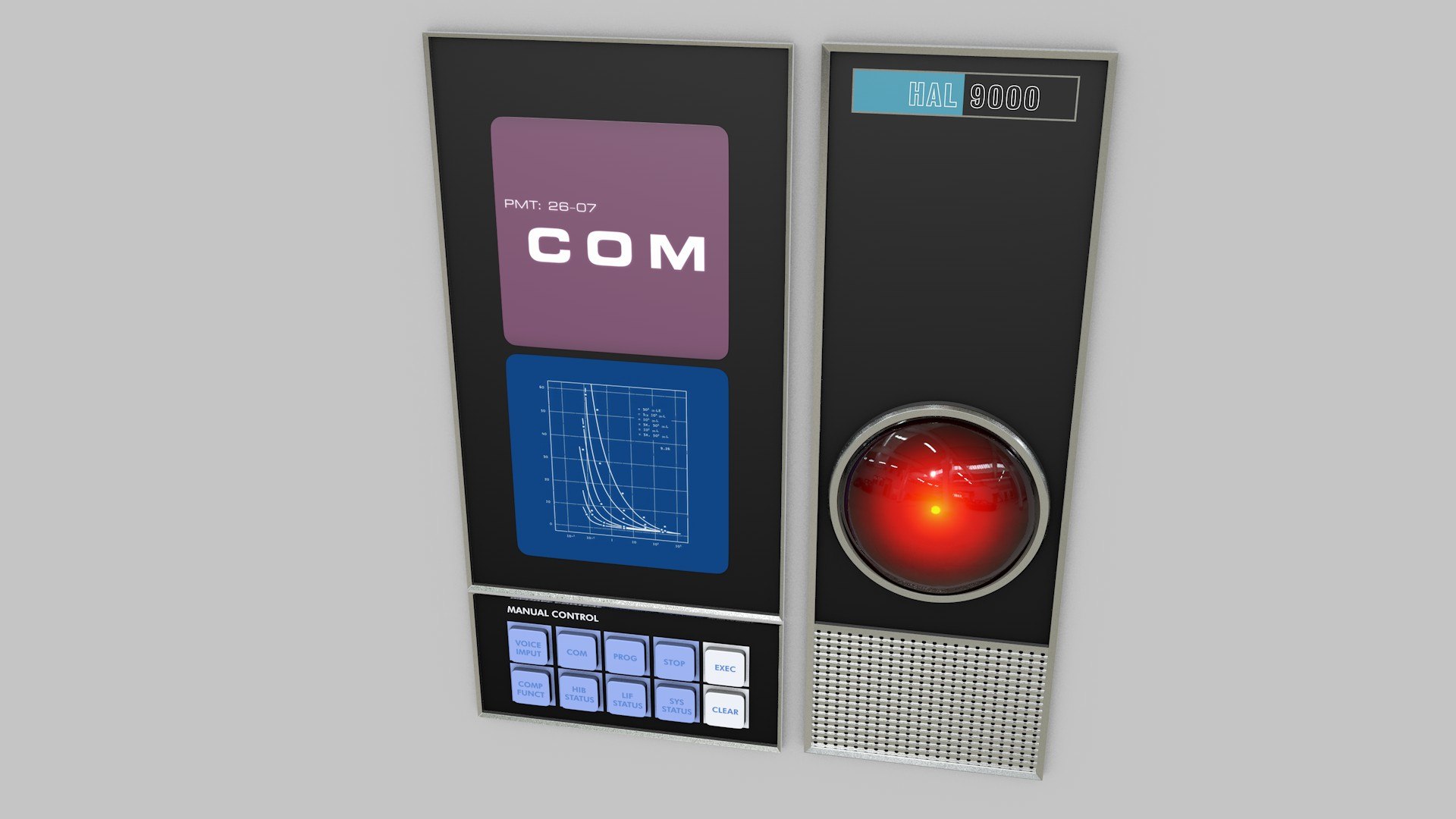 3D Model Hal 9000 - TurboSquid 2225990
