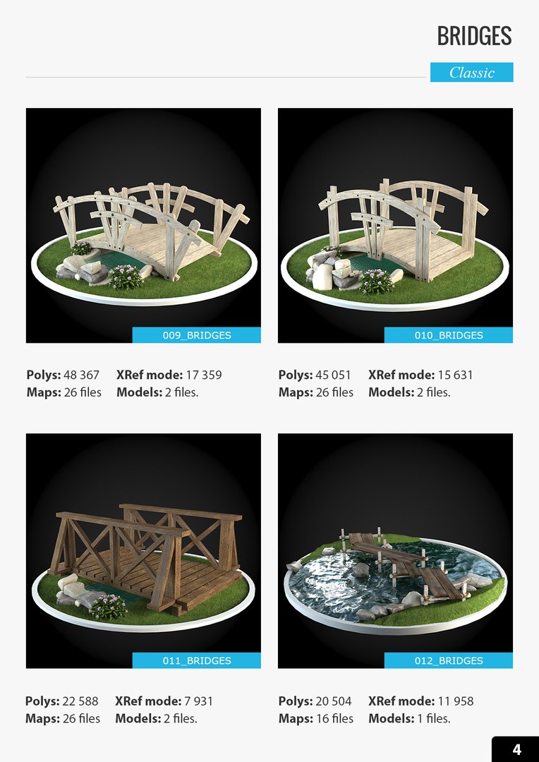 3d Model Architectural Modules