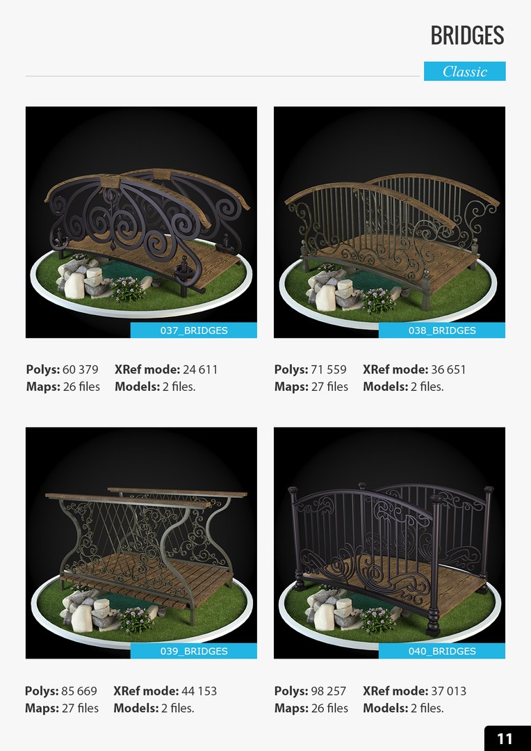 3d Model Architectural Modules