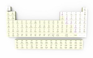 Download 3D Periodic Table OBJ Models - TurboSquid