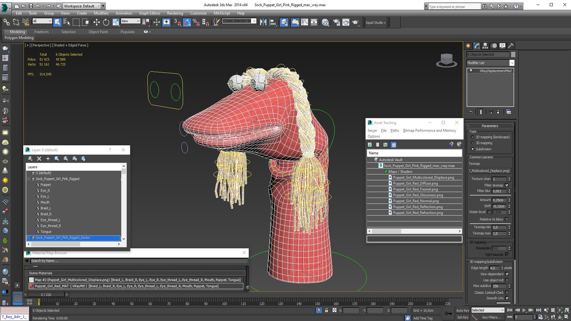 3D Sock Puppet Girl Pink Rigged - TurboSquid 2270210