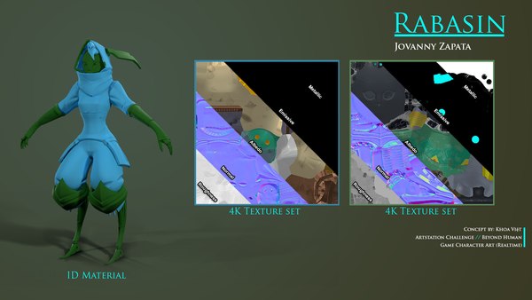 modelo 3d Rabasin - TurboSquid 1255010