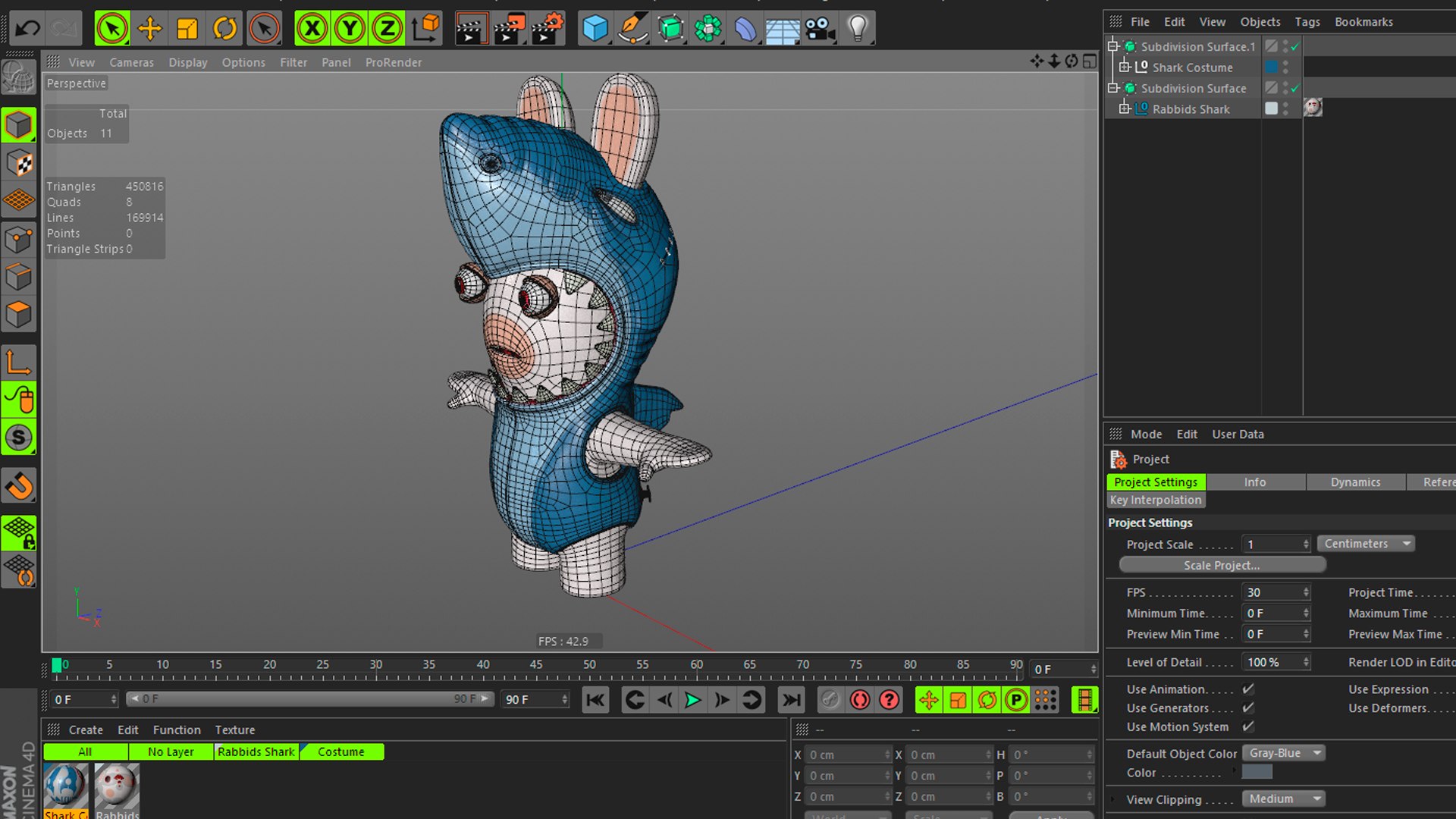 3D Rabbids Shark Hungry Character 8K - TurboSquid 1760028