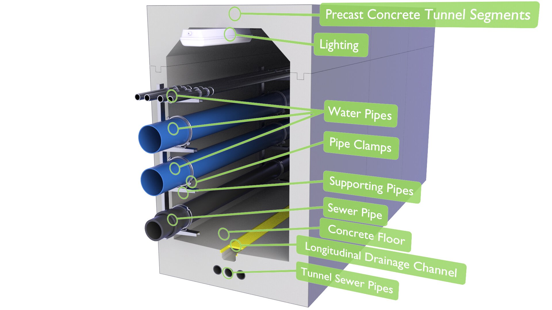 3D Utility Water Pipes Tunnel 35 Model - TurboSquid 1804156