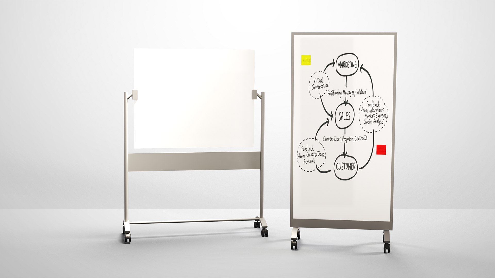 A3 Ceramicsteel Mobile By Steelcase Model - TurboSquid 2139457