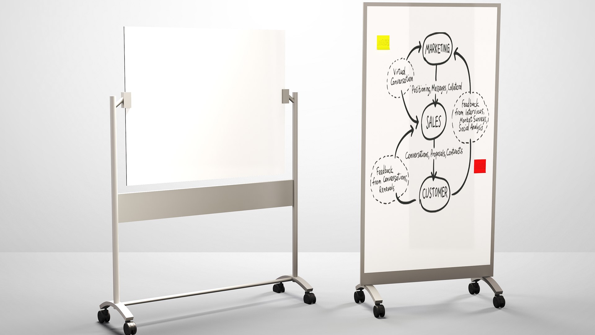 A3 Ceramicsteel Mobile By Steelcase Model - TurboSquid 2139457