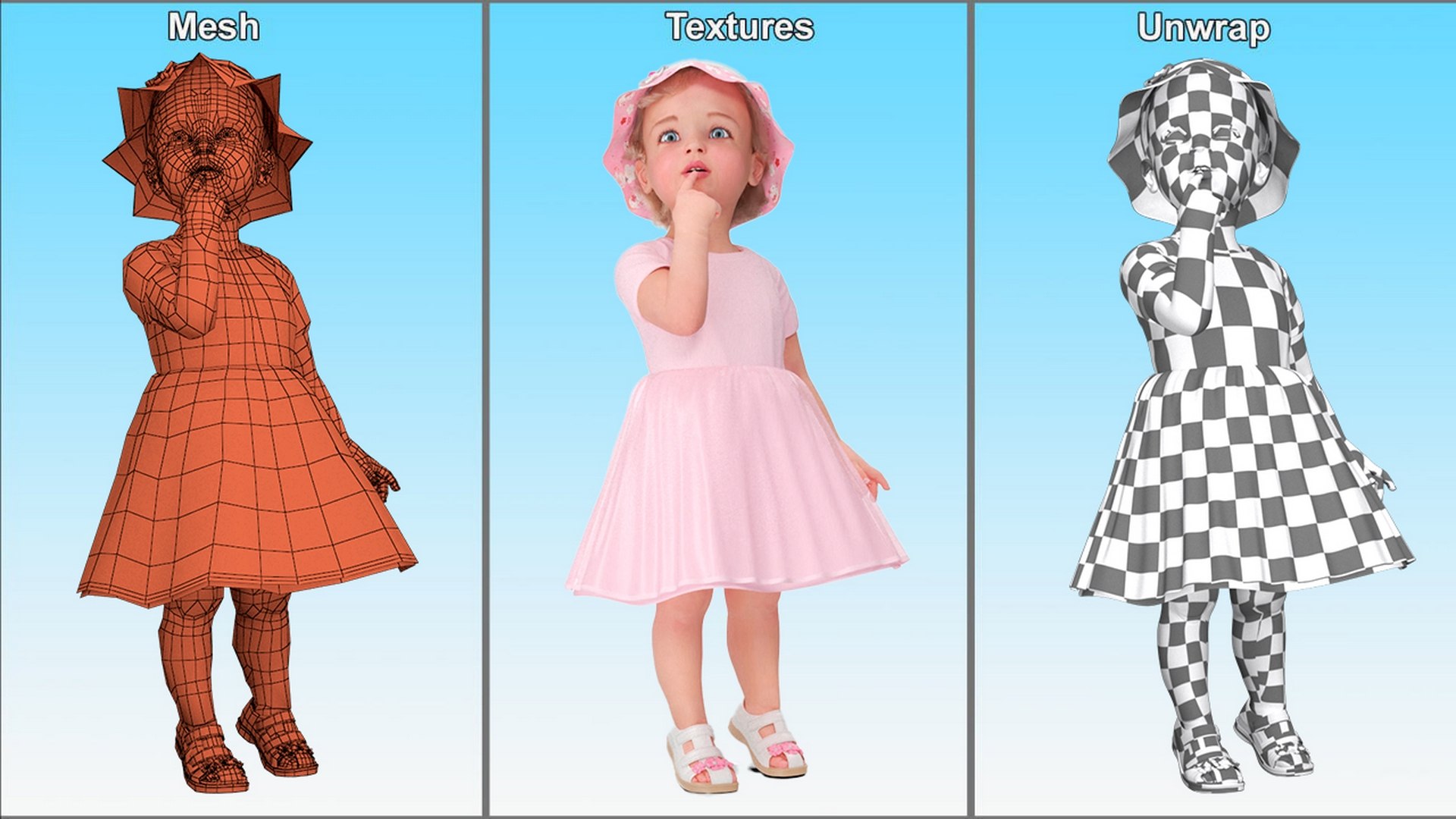 3D Baby Girl Outdoor Summer Dress Curious Fur - TurboSquid 2287230