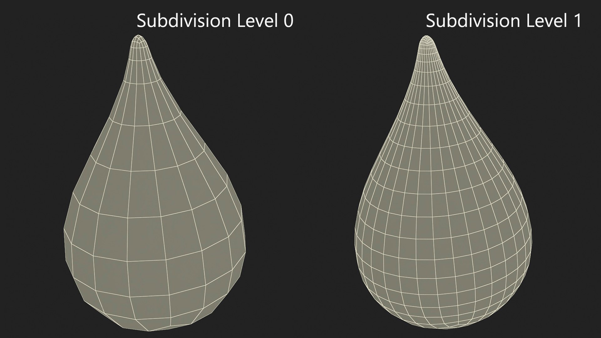 3D Water Droplet - TurboSquid 2161337