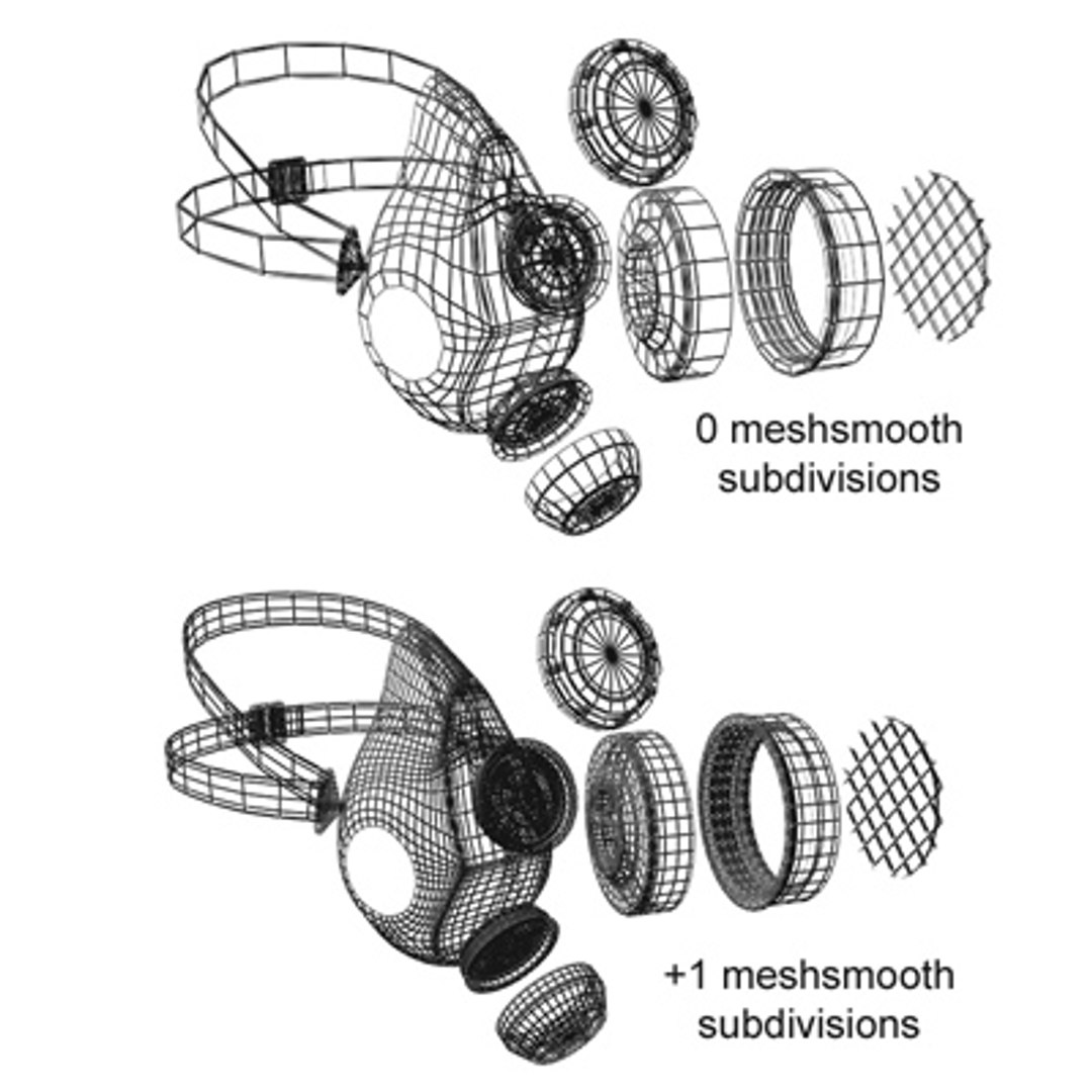 3ds Safety Respirator Mask