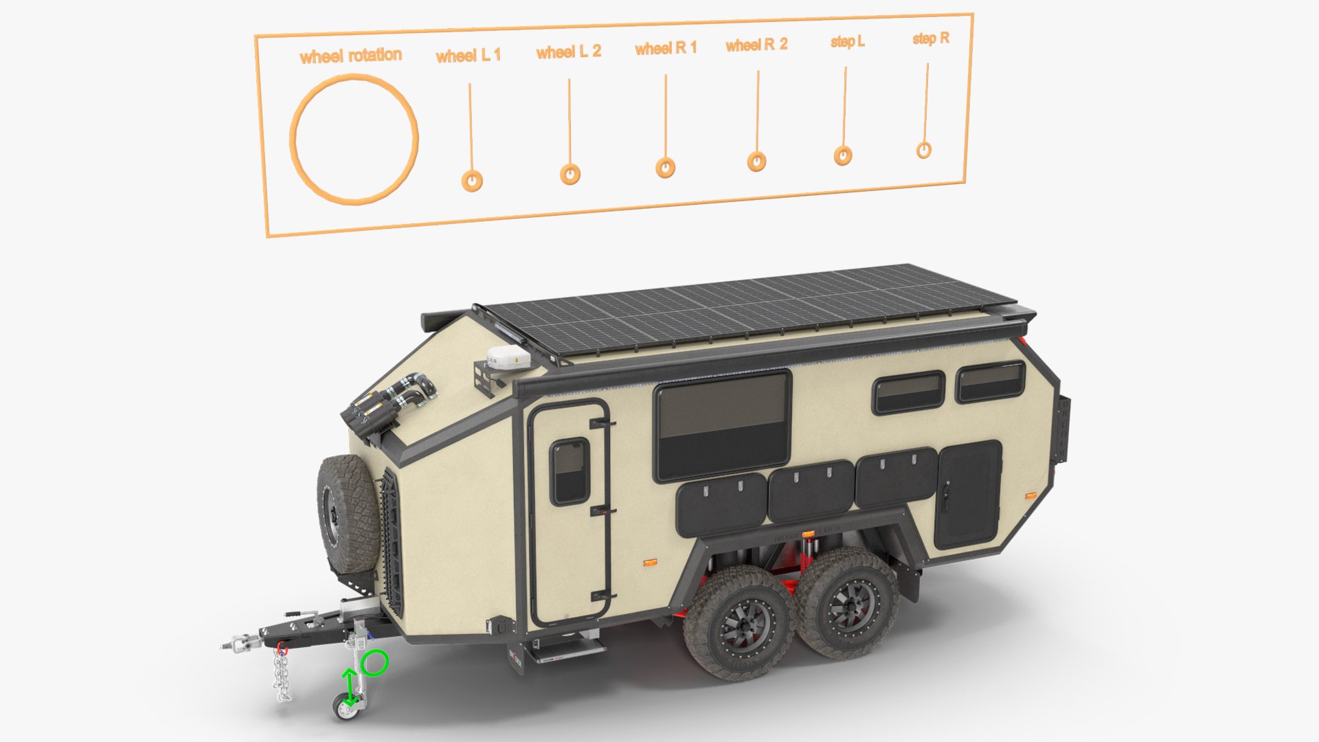 Off Road Mobile Home Bruder EXP 8 Rigged Model - TurboSquid 2280239