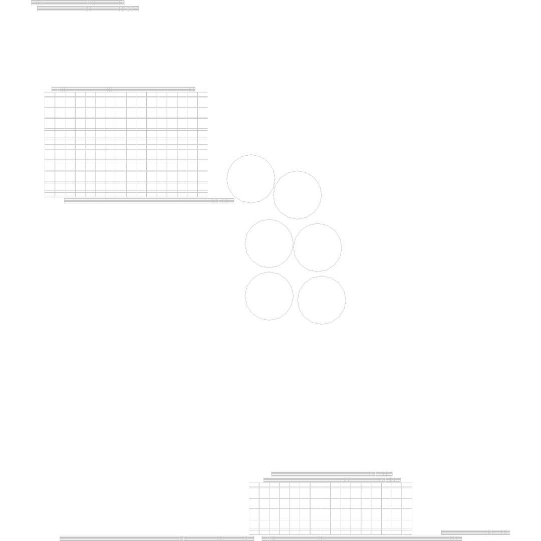 3D Core Winding Model - TurboSquid 2340435