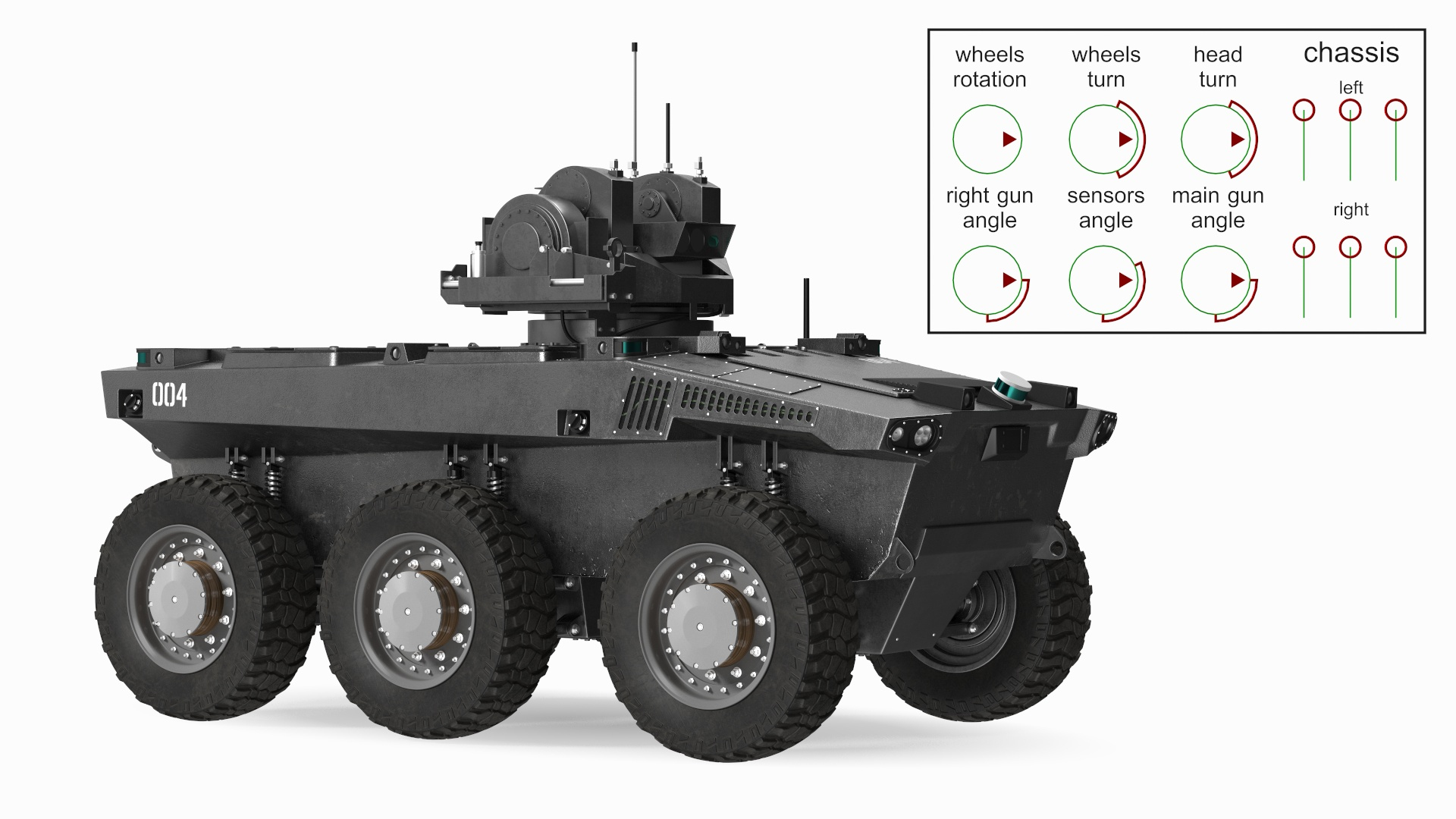 3D Armed Scout Robot Rigged Model - TurboSquid 2092992