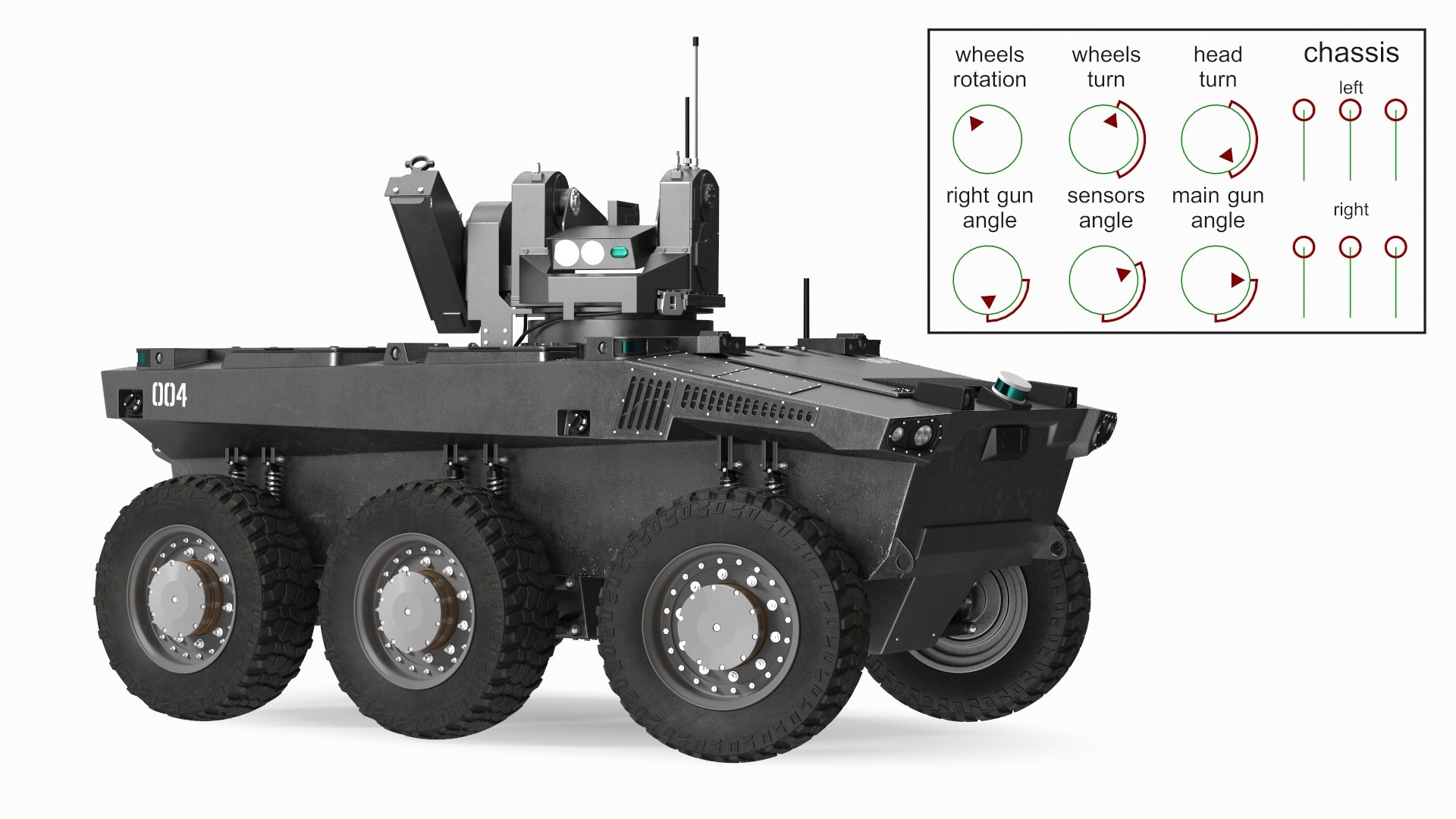 3D Armed Scout Robot Rigged Model - TurboSquid 2092992