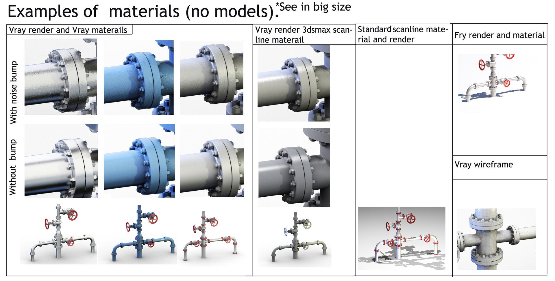 3d model valve modelled