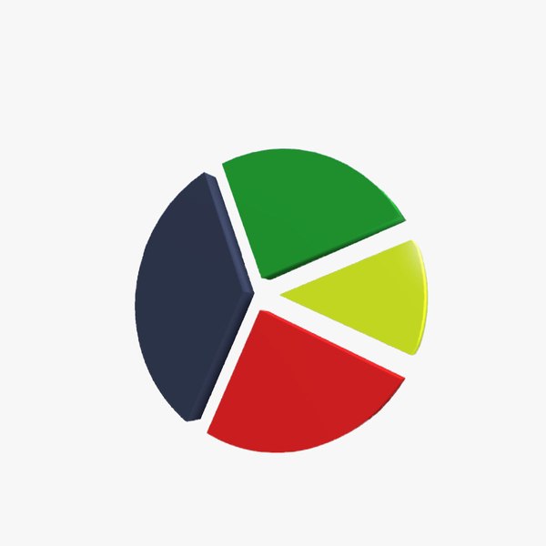 파이 차트 3D 모델 - TurboSquid 1842433