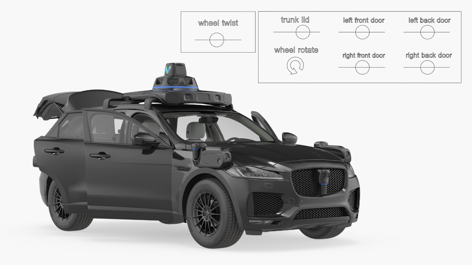 3D Model AI Powered Autonomous Taxi SUV Black Rigged - TurboSquid 2383653