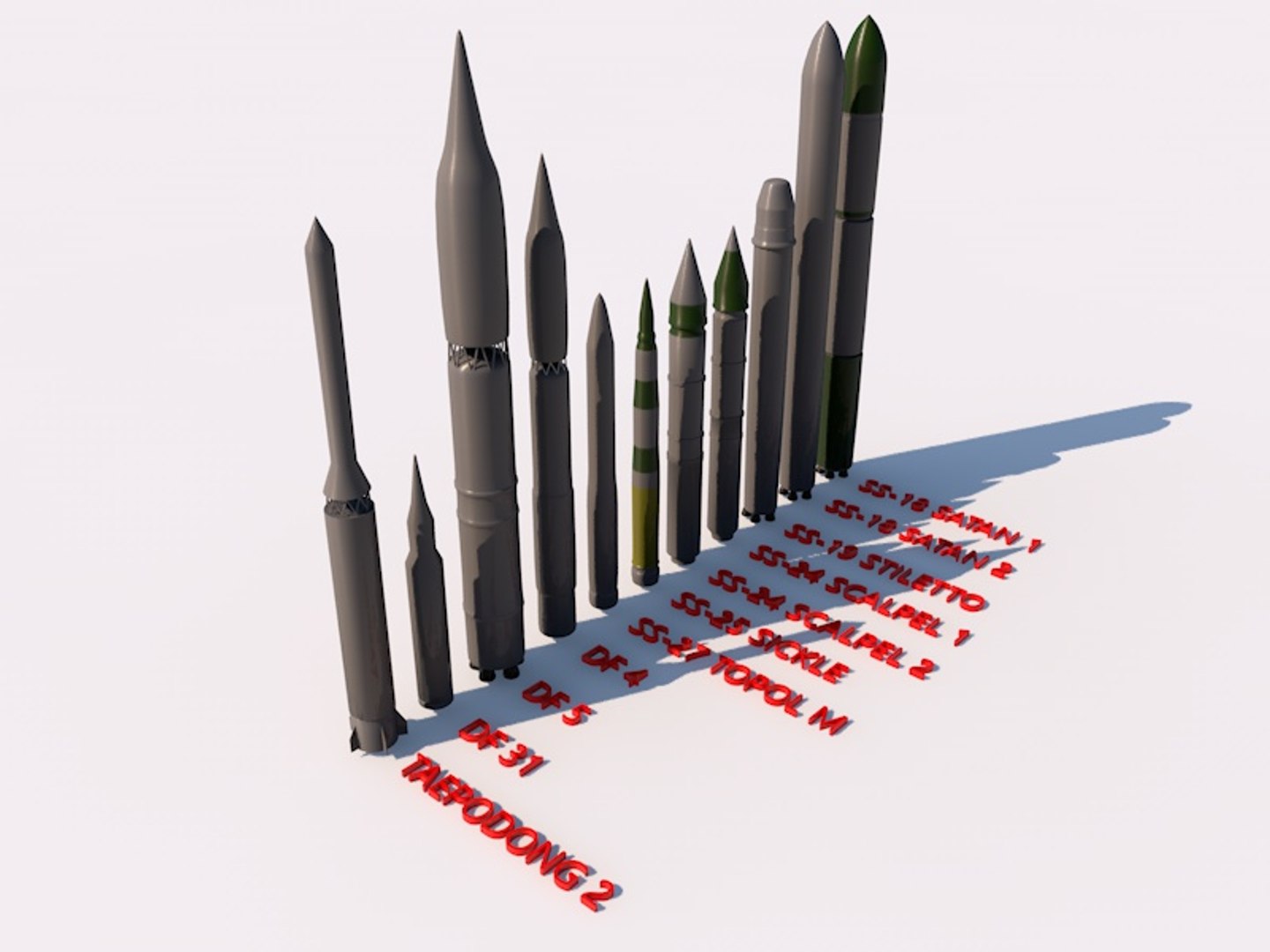 Missile Icbm 3d Model