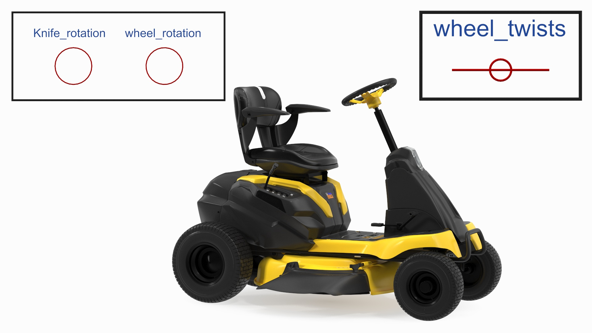 Electric Riding Lawn Mower Rigged 3D Model - TurboSquid 2132348