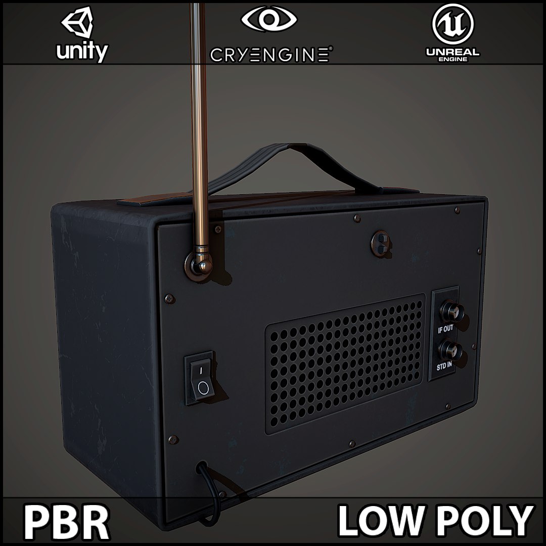 3D Unity Ready | 1148677 | TurboSquid