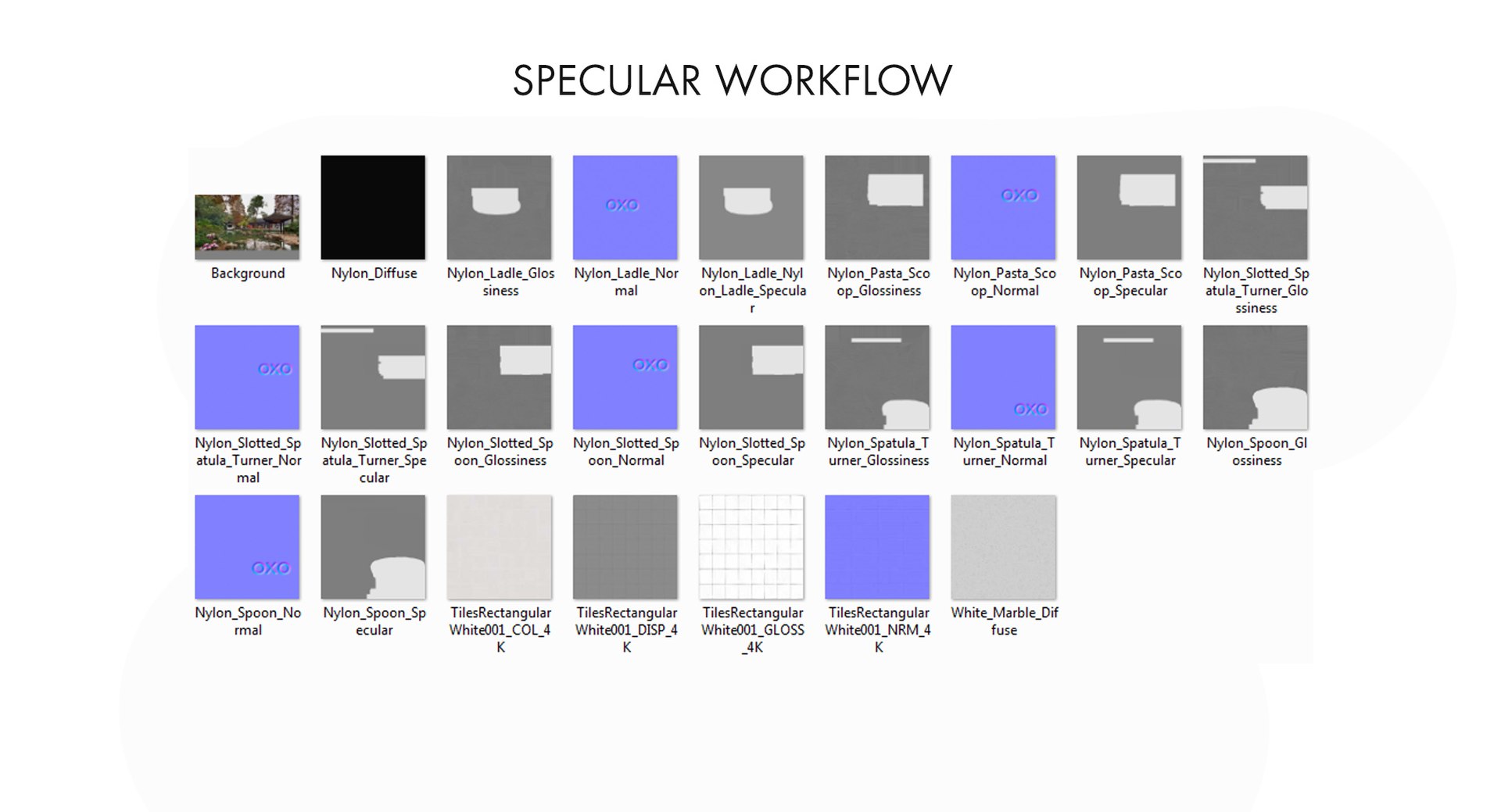 3D Realistic Oxo Nylonutensils - TurboSquid 1444791