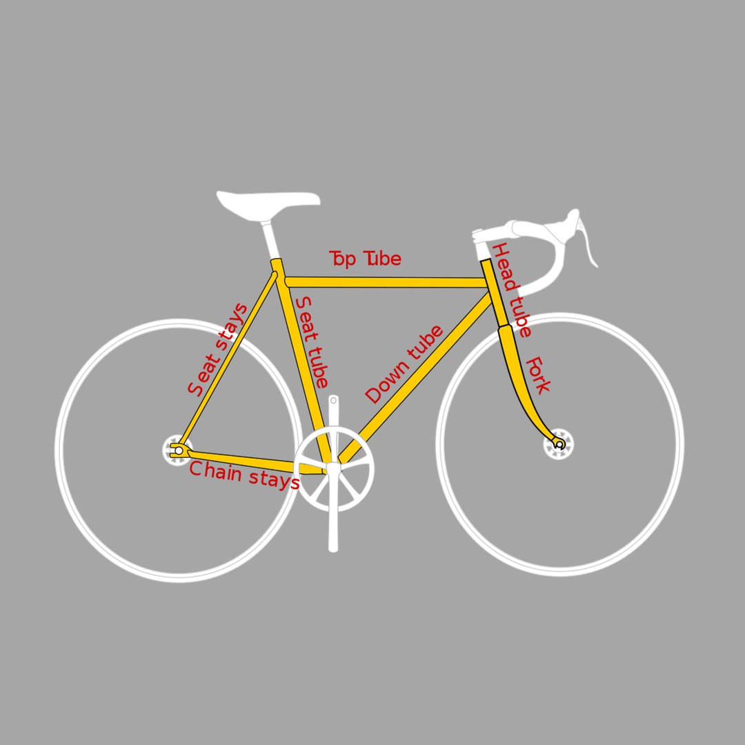 3D model Cycle - TurboSquid 1923667